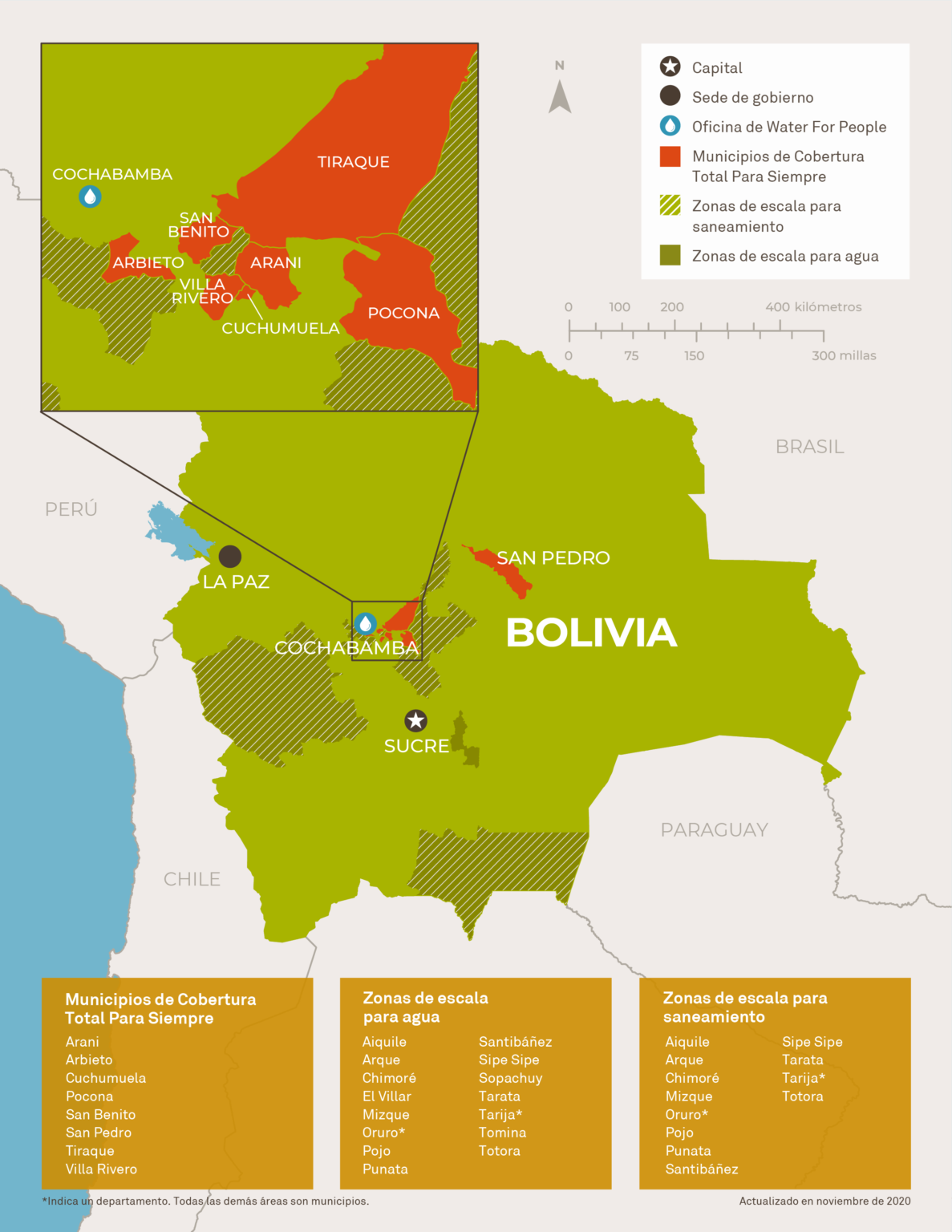 Área de Impacto | Water For People Bolivia